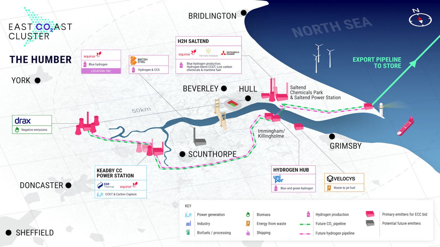 The Humber and Teesside join forces to form the East Coast Cluster and ...
