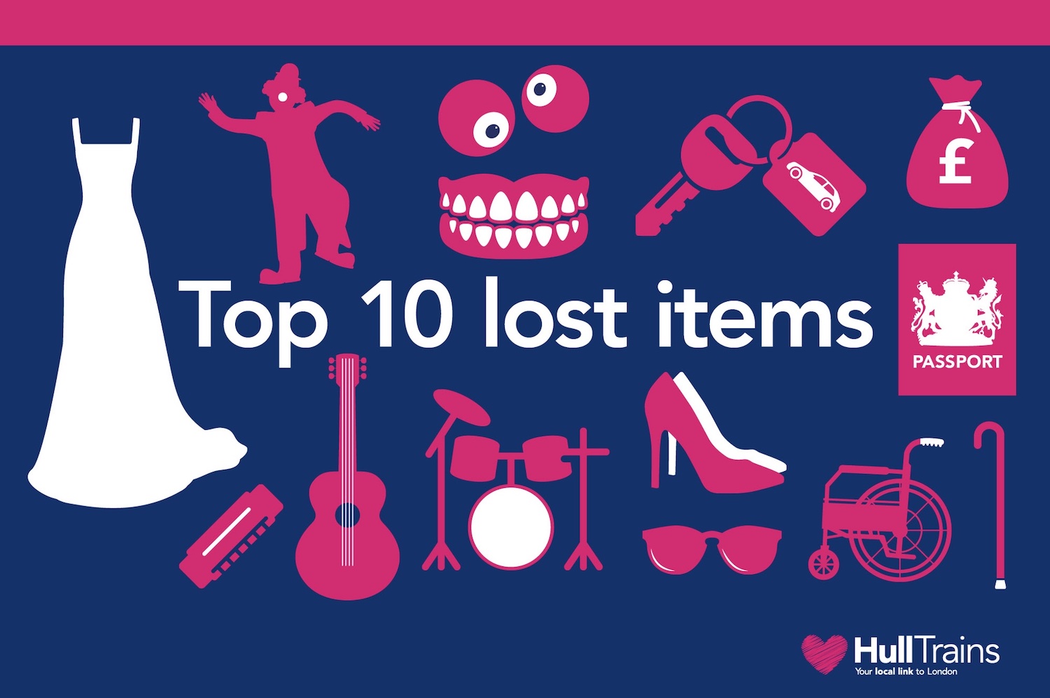 Hull Trains reveals top 10 list of unusual items left on its trains